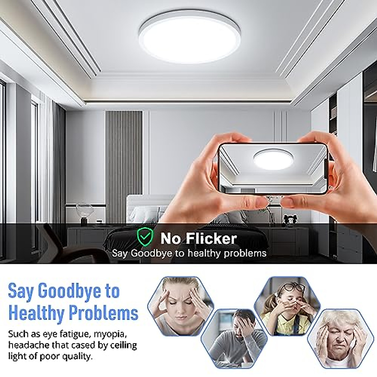 SunRider LED Flush Mount Ceiling Light Fixture, 5000K Daylight White, 2400LM, 12 Inch 24W White Round Flat Ceiling Lights, 240W Equiv. Non-Dimmable