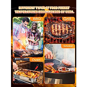 Sanwo WiFi Meat Thermometer with 2 Probes, Digital Wireless Instant Read Smart 2000mAH Rechargeable BBQ Grill Meat Thermometer with Timer, Alarm for Smoker, Oven, Grill, Roast, Kitchen Food Meat