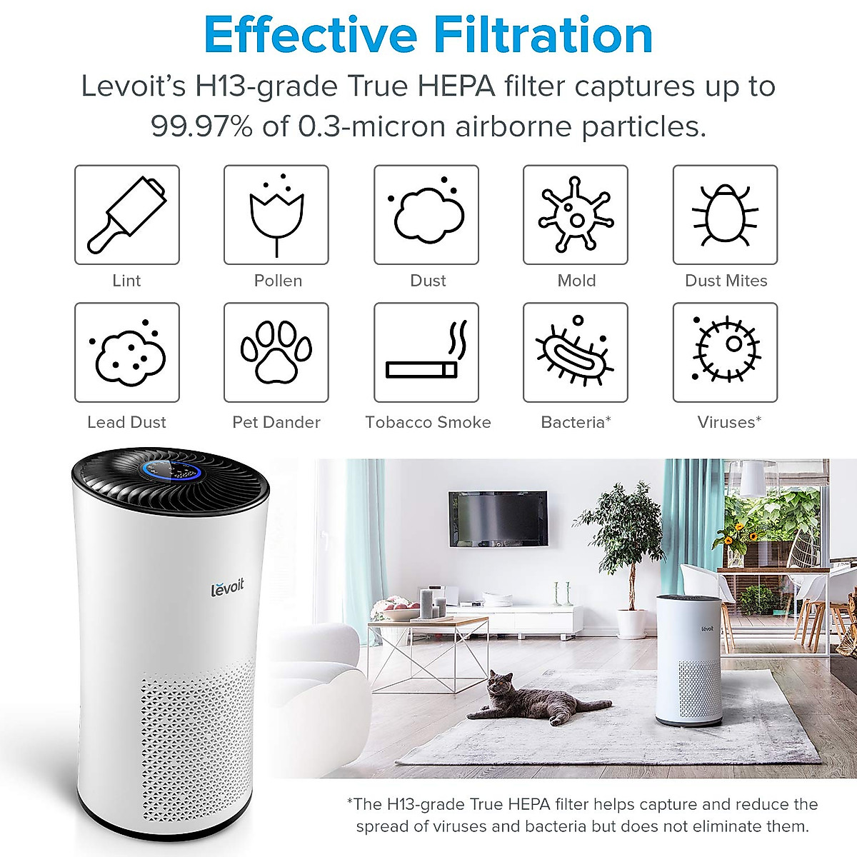 LEVOIT Air Purifier Replacement Filters Set with Activated Carbon | HEPA