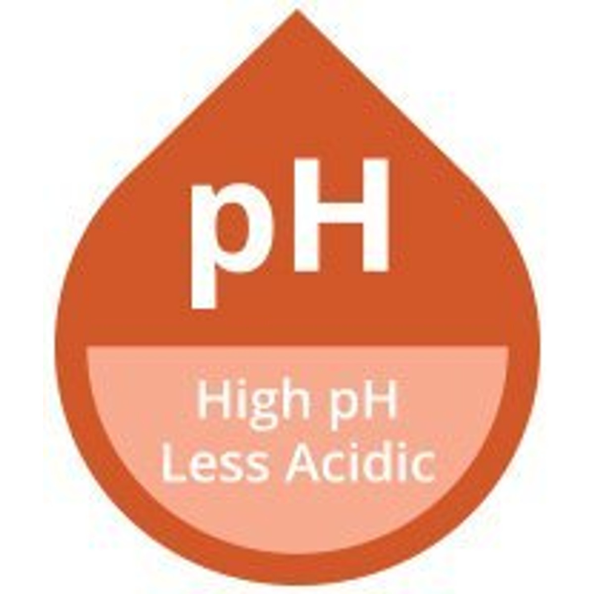 trücup Low Acid Coffee- Heart of Bold Medium Dark Roast- Biodegradable 48 Count Coffee Pods- Smooth Vienna Coffee- Can Be Gentle on the Stomach