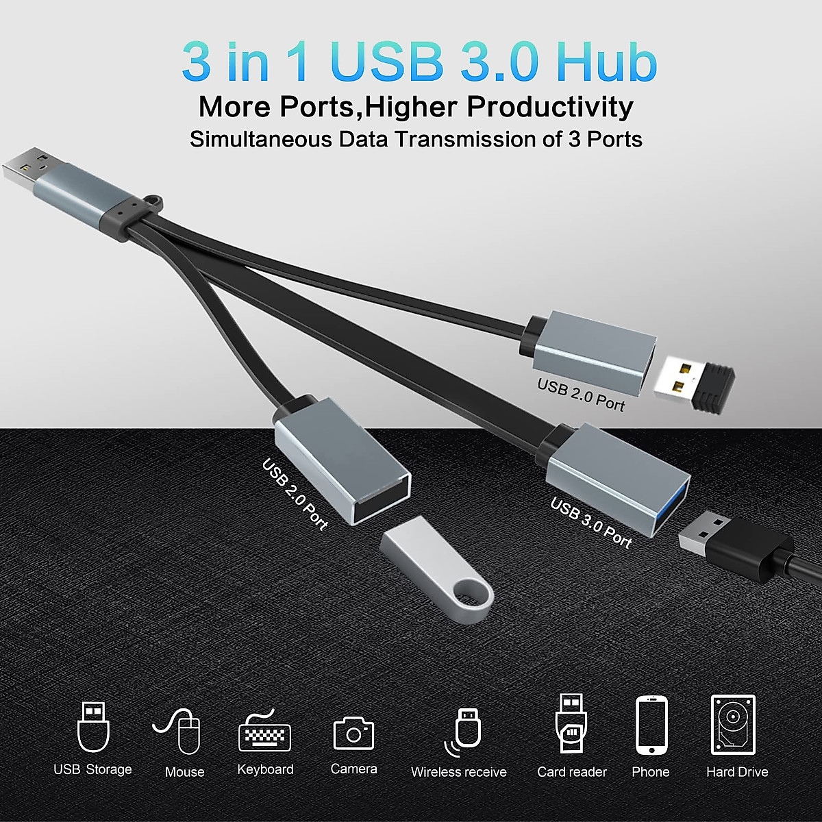 Mini USB Data Hub, VCOM Ultra Slim Portable 3-Port USB Hub Cable, USB 3.0 and USB 2.0 Port | Charging Not Supported | USB Splitter for PC, Laptop, Flash Drives, Mobile HDD, U Disk, Keyboard, Mouse