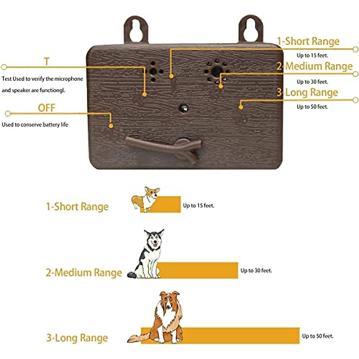 ZNFSZ Anti Barking Control Device,2023 New Ultrasonic Dog Bark Deterrent,Upgrade Mini Sonic Anti bark Repellent 50 FT Range,Ultrasound Silencer No Bark Training Control Device Security for Dogs