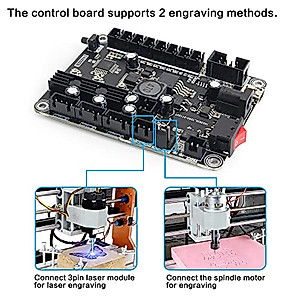 CNCTOPBAOS 3 Axis GRBL Control Board USB Port CNC Router Controller Board grbl 1.1f with GRBL Offline Controller Remote Hand Control for CNC Engraving Milling Machine Mini DIY 1610 CNC 3018 PRO