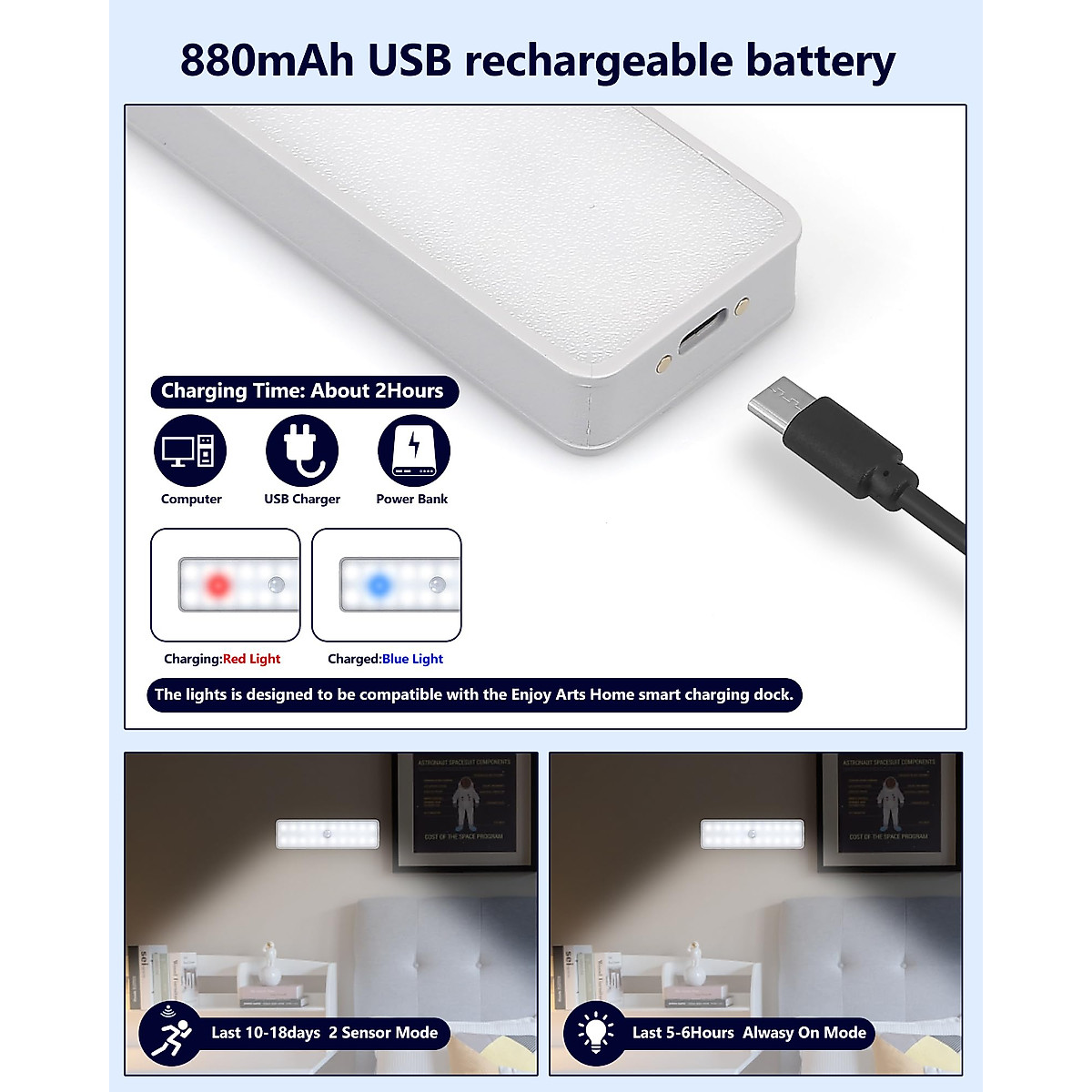 Under Cabinet Lighting 20 LED Closet Lights Motion Sensored,Wireless Under Counter Lights for Kitchen,USB Rechargeable Under-Counter Light Fixtures Magnetic Light Bar 880mAh 6Inch 9000K(4Pack)