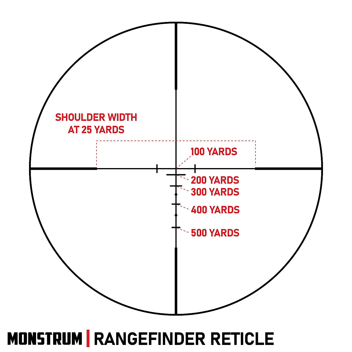 Monstrum 3-9x32 AO Rifle Scope with Illuminated Range Finder Reticle and Parallax Adjustment | ZR255 H-Series Offset Scope Mount | Monstrum Flip Up Lens Cover Set | Bundle