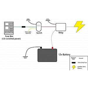 Front Camera Switch for Toyota Vehicles 32mm