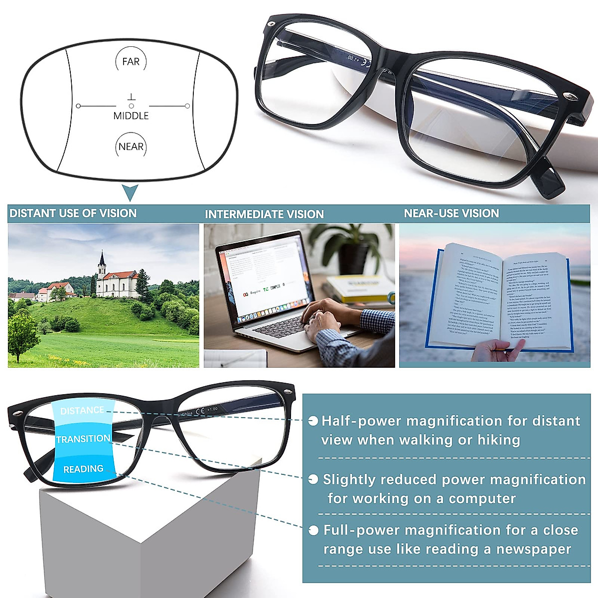CLASAGA Progressive Multifocus Reading Glasses for Women, Blue Light Blocking Ladies Computer Readers with Spring Hinge (3 Mix Color, 1.75, multiplier_x)