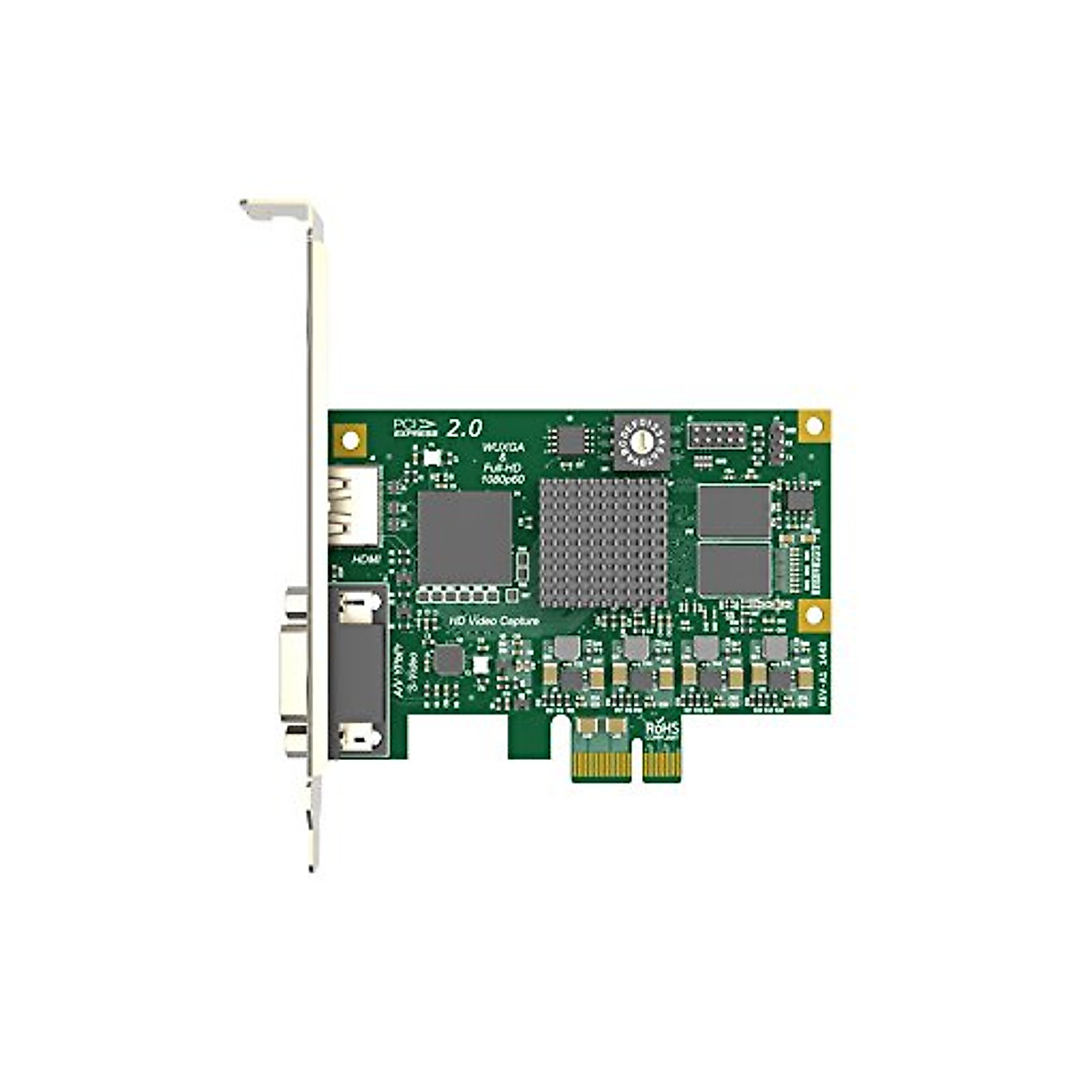 Magewell Pro Capture HDMI Video Capture Card