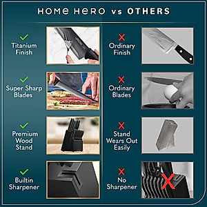 Home Hero Kitchen Knife Set with Sharpener - High Carbon Stainless Steel Knife Block Set with Ergonomic Handles (16 Pcs - Black)