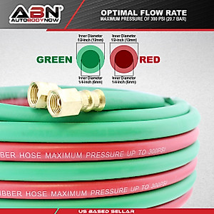 ABN Oxy Acetylene Torch Hose, 25 Foot x 1/4 Inch - B Fitting Twin Cutting Torch Hose for Welding