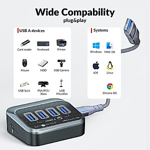USB Hub for Laptop, SETMSPACE USB Port Hub 32° Bevel Plug and Play, USB 3.0 Hub 5Gbps with 2 in 1 Cable 19.6in, USB Splitter for Laptop, PC, MacBook Pro, iMac, Dell, Xbox