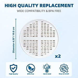 Vitamin C + Vitamin E + Vitamin A Shower Filter Replacement Cartridge for Aquahomegroup Shower Head Filter - 2 Packs