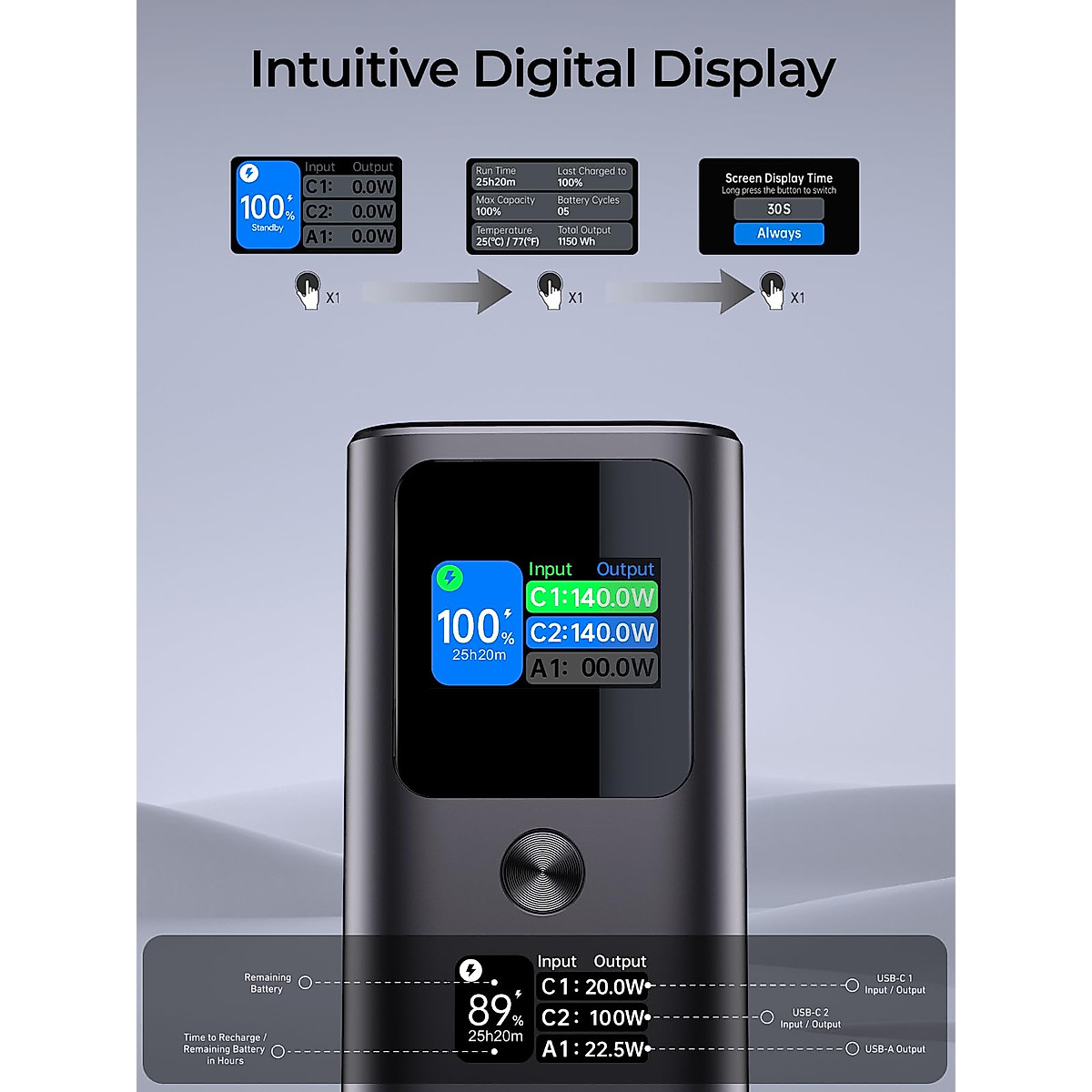 AMEGAT Power Bank 140W, 27600mAh 3-Port Portable Charger PD 3.1 Battery Pack, Smart Digital Display, 140W USB C Fast Recharge, Compatible with iPhone 15/14/13 Series, Samsung, MacBook, Dell, and More