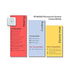 Honeywell Home RTH8560D 7 Day Programmable Touchscreen Thermostat White