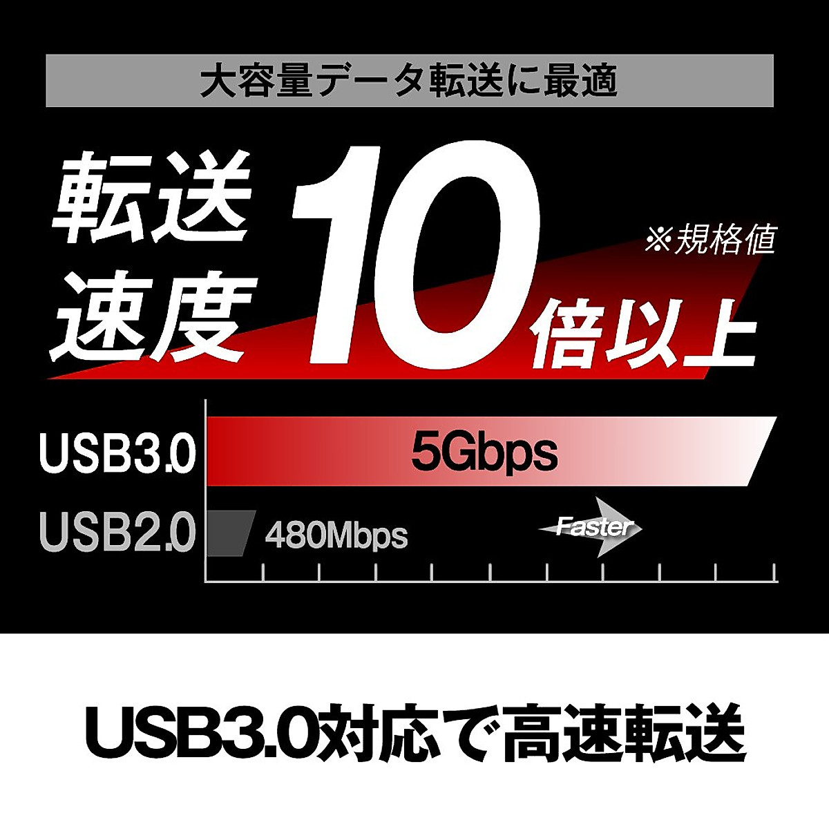 Buffalo Buffalo PS4 Compatible, USB 3.0 Bus Power, 4 Port Hub, Black Design, Magnetic Included, BSH4U305U3BK (Compatible with Windows/Mac/PS3)
