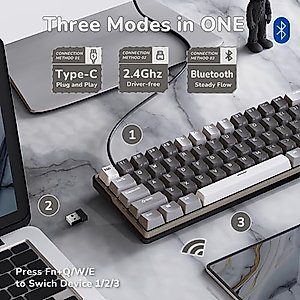 RK ROYAL KLUDGE RK61 Plus Wireless Gaming Keyboard, 60% Percent Mechanical Keyboard with Bluetooth/2.4Ghz/USB Modes, Hot Swappable RGB Keyboard for PC Gamers, Silent Linear Viridian Switches