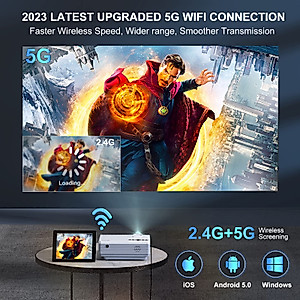Projector with WiFi and Bluetooth, 2022 Upgraded 5G WiFi Projector Native 1080P HD 4K Supported, FUDONI Outdoor Projector with Screen, Portable Home Projector for HDMI, USB, Laptop, TV Stick, Phone