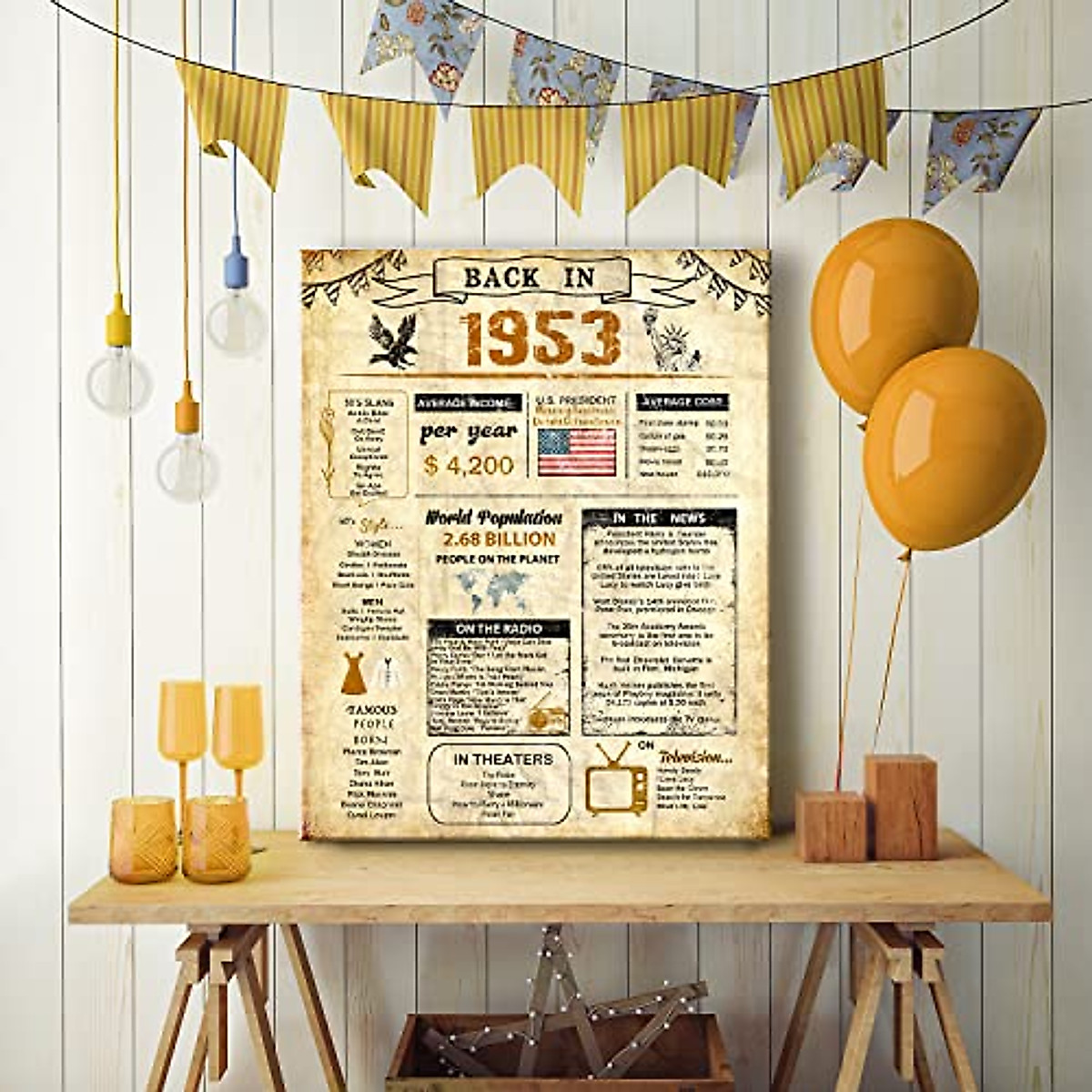 69th Birthday Party Decorations Supplies Anniversary Card Gifts for Man/women Turning 69Years Old Back in 1953 Print Frame Canvas 69th Birthday Card for Him or Her (11inchx14inch, 1953-canavs Frame)