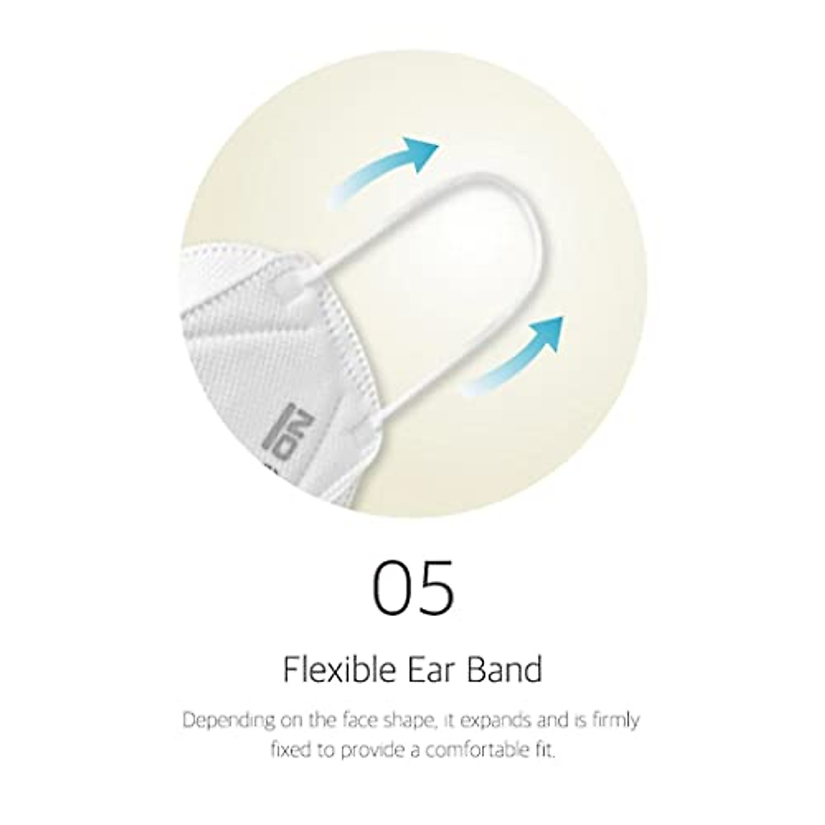 CARE ON [20 Pack] [White] KF94 Certified | 4-Layers Face Safety Mask for Adult