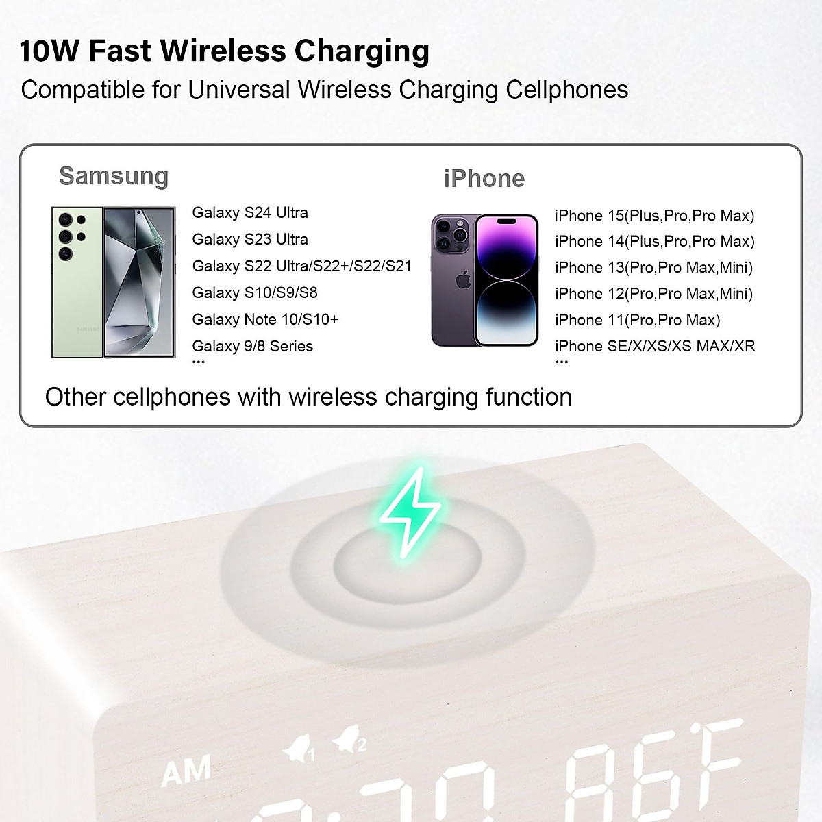 MOSITO Digital Wooden Alarm Clock with Wireless Charging, 0-100% Dimmer, Dual Alarm, Weekday/Weekend Mode, Snooze, Wood LED Clocks for Bedroom, Bedside, Desk, Kids (White)