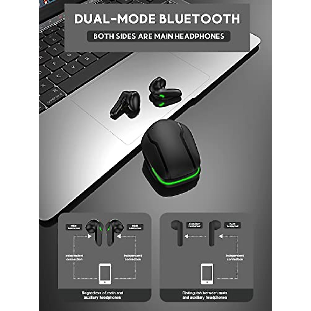 ZBC Wireless Earbuds, Bluetooth Headphones Environmental Noise Cancellation Ear Buds 4-Mic Clear Calls 30H Playtime Deep Bass IPX6 Waterproof Sports Earphones & in-Ear Headsets for iPhone Android
