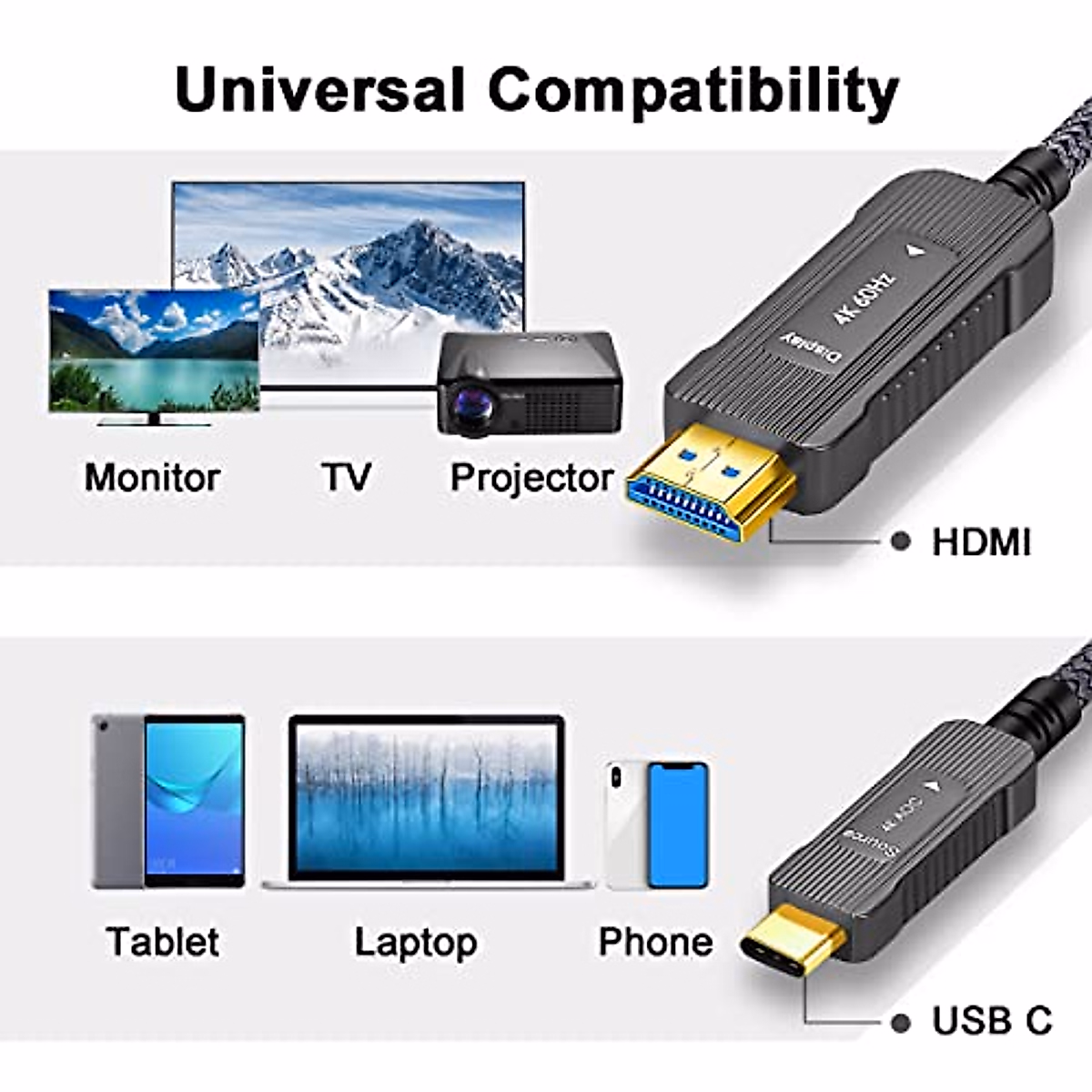 SOEYBAE USB C to HDMI Cable 30ft/10m, USB 3.1 Type C to 4K Fiber Optic HDMI Cable, Thunderbolt 3/4 Compatible, for MacBook Pro/Air 2020, iPad Pro 2021/2020, Surface Book 2, XPS