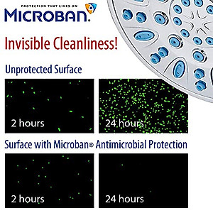 Anti-Clog High-Pressure 6-setting Hand Shower by AquaDance with Nozzle Protection from Growth of Grime for Stronger Shower! Aqua Blue