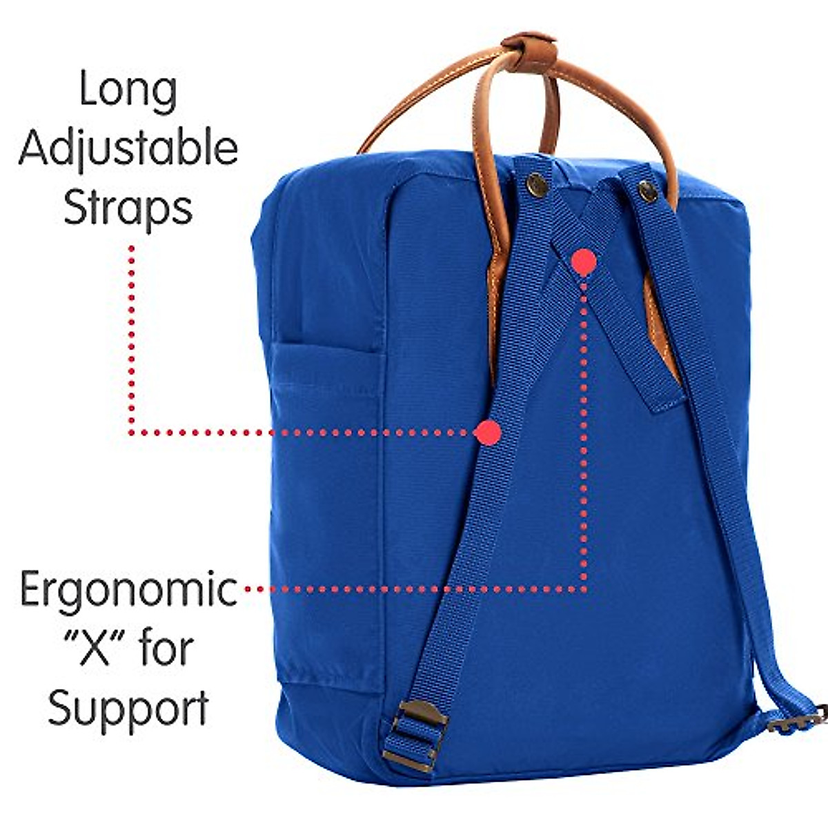 Fjallraven, Kanken No. 2 Backpack for Everyday, Deep Blue