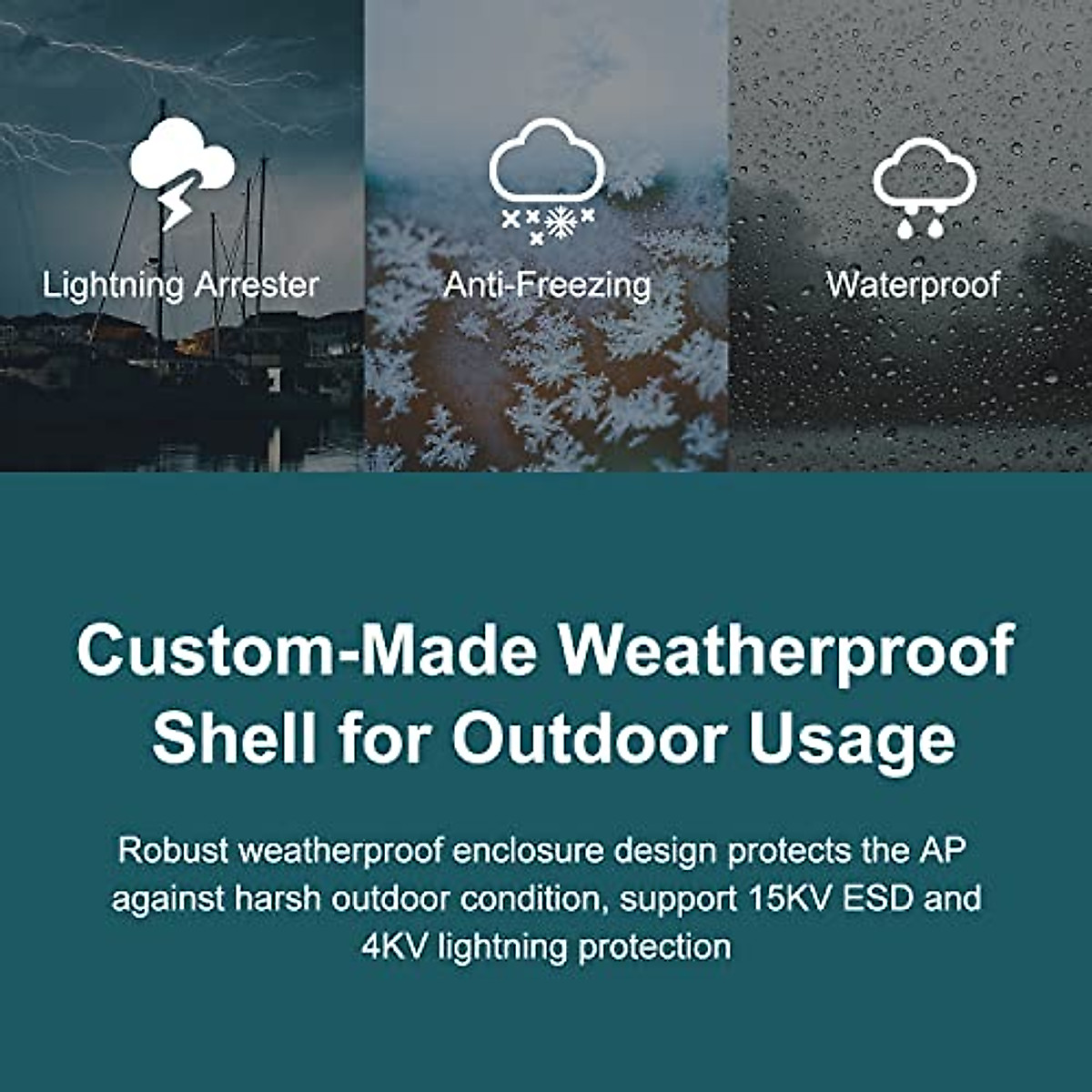 WAVLINK Outdoor Weatherproof WiFi Range Extender,N300 Long Range ...