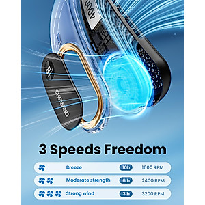 SHEWIND Portable Neck Fan - Bladeless LED Displayed Personal Fans 4000mAh 10W Fast Rechargeable - Wearable 3 Speeds Cooler Birthday Gift for Men Women Outdoor Travel (Black)