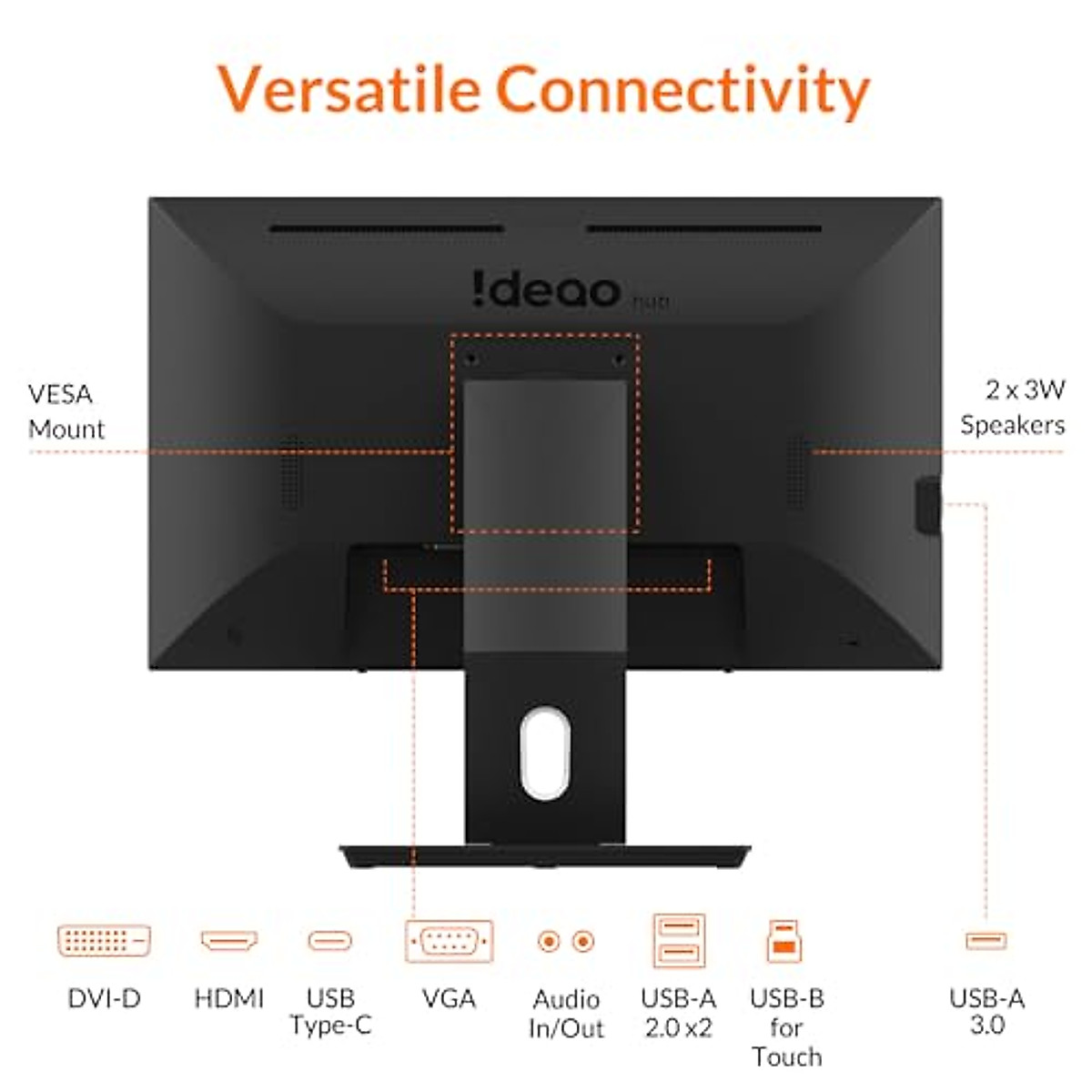 Ideao Hub 24” Interactive Whiteboard, QHD 10-Point Touchscreen Display with MPP2.0 Compatibility for Office and Classroom, Enhance Collaboration, Online Training, and Learning (Includes Stand)