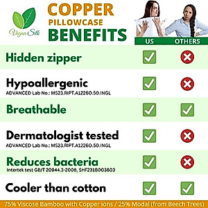Pillowcase for Acne Prone Skin - Anti-Acne Copper Infused Bamboo Pillow Case 1pc, Hypoallergenic Vegan Silk Pillowcase Queen Size 20x30, Cooling Silky Satin Pillow Cases for Hair and Skin No Bacteria