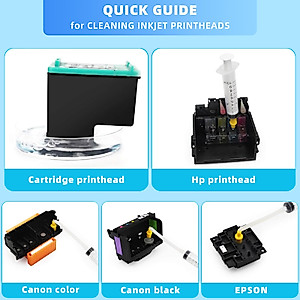 Spaceink Printhead Cleaning Kit for HP OfficeJet Pro 8600 8610 8620 6830 6700 8630 / Epson Ecotank ET-2760 ET-2720 WF-3640 / Canon MX922 MX920 Printer (100ml)