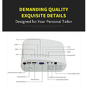 CXDTBH LED Mini Portable Home Media Player 800 Lumens Support 1080P Playback Compatible USB Projector ( Color : White-Fruit peach5 )