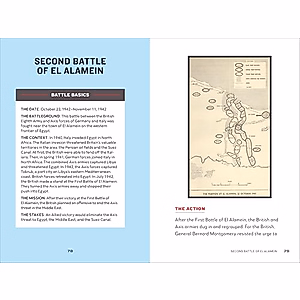 Historic Battles from World War II for Kids: 15 Battles from Europe and the Pacific (Historic Battles for Kids)