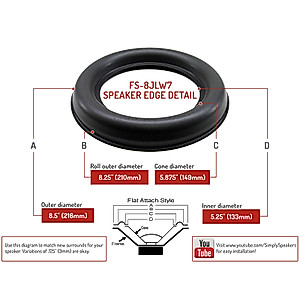 Speaker Repair Kit Compatible with JL Audio 8W7, FSK-8JL-W7 (Pair)