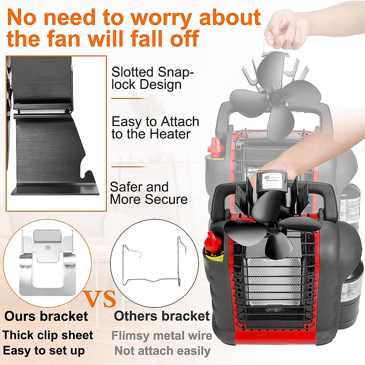CWLAKON Wood Stove Fan Slot Lock Design with Mounting Bracket for Heaters, Heat Powered Stove Fan for Camping, Picnics, Silent Eco Non Electric Fireplace Fan for Gas, Pellet, Wood Burning Stove