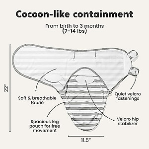 CuddleBug Adjustable Baby Swaddle Blanket & Wrap (Spots & Stripes), Pack of 3 (Small/Medium 0-3 Months Old)