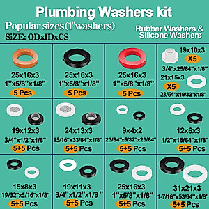 XBVV 32 Size 258 PC Faucet and Plumbing Rubber Washers Assortment Kit for Assorted Garden Hose Valve Spigot Adapter Splitter Outdoor Faucet Bibb Shower Hose Gasket Repair