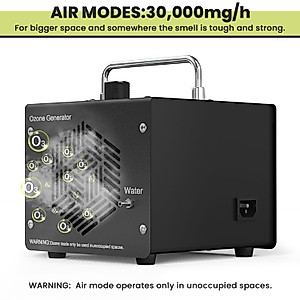 Medvoe 0zone Generator for Water & Air - 0zone Machine 30000mg for Car/Home/Smoke/Pet Odor, Black