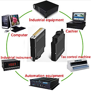 ANMBEST Thinner DB37 Solderless RS232 D-SUB Serial to 37-pin Port Terminal Female Adapter Connector Breakout Board with Case Long Bolts Tail Pipe