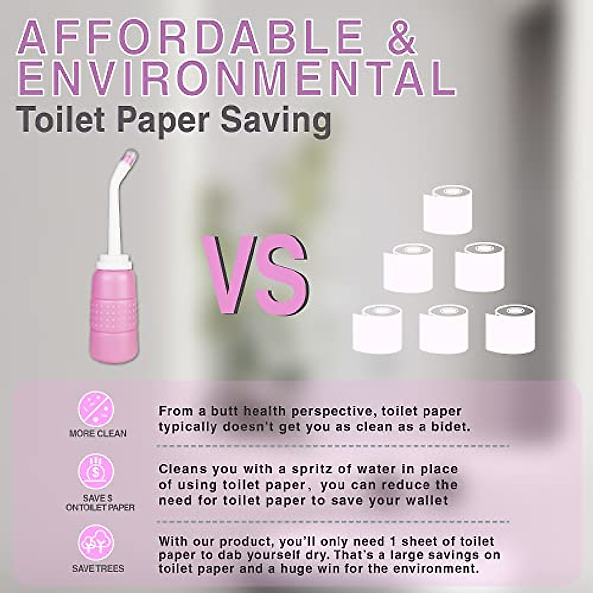 TopQuaFocus Peri Bottle for Postpartum Essentials 12oz Portable Bidet for Travel • Toilet Bidet Sprayer Men Women 350ml Bidet Bottle with 2 Heads for Outdoor,Camping,Travling,Driver,Personal Hygiene