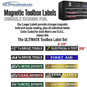 Ultimate Magnetic Tool Box Organizer Labels (Green edition) organize boxes, drawers & cabinets “Quick & Easy”, fits all brands of ‘Steel’ tool chest Craftsman, Snap-on, Mac, Matco & Cornwell …