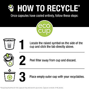 Wolfgang Puck Jamaican Me Crazy, Flavored, Medium Roast Coffee, Keurig K-Cup Brewer Compatible Pods, 120 Count (Pack of 1)