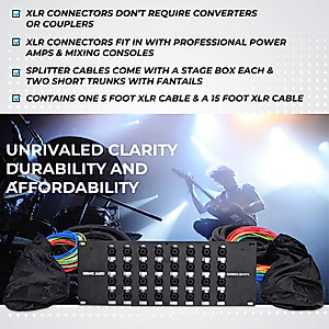 Seismic Audio Speakers Rack Mount 32 Channel XLR TRS Combo Splitter Snake Cable, 5’ And 15’ XLR Trunks, 32 Channel Splitter