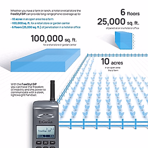 EnGenius FreeStyl SIP2, Long Range, Portable 900 Mhz VoIP Phone with 2-Way Radio for Broadcast/Intercom, Expandable up to (10) Handsets per Base, 10 Acres of Coverage, Includes (2) Handsets