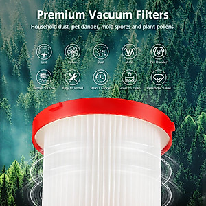 2 Pack Wet Dry Vacuum HEPA Filter Replacement 49-90-1900 Compatible with Milwaukee Cordless Vacuum - for Milwaukee Cordless M18 Vacuum 0780-20 0880-20