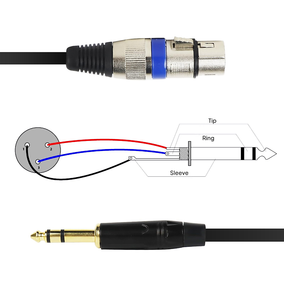HBU Pack of 1 XLR Female to 1/4 Jack Cable 16FT - 3 Pin XLR to 1/4” (6.35mm) TRS Balanced Wire Cord - Full Shielded Live-House Gig Audio Stereo Patch Microphone Signal Interconnect