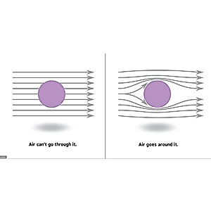 Rocket Science for Babies: A Fun Space and Science Learning Gift for Babies or White Elephant Gift for Adults from the #1 Science Author for Kids (Baby University)