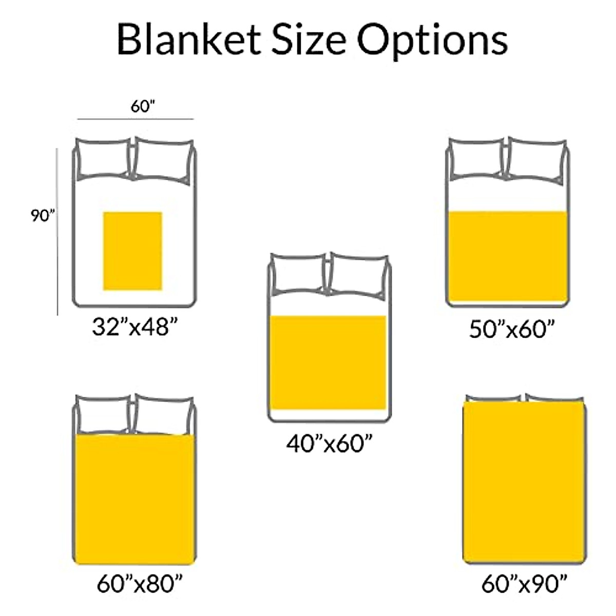 Custom Fleece Blanket with Picture Personalized Blanket Throw with Photo Name Customized Graudation Gift for Student 12 Photos Collage (120x150cm)